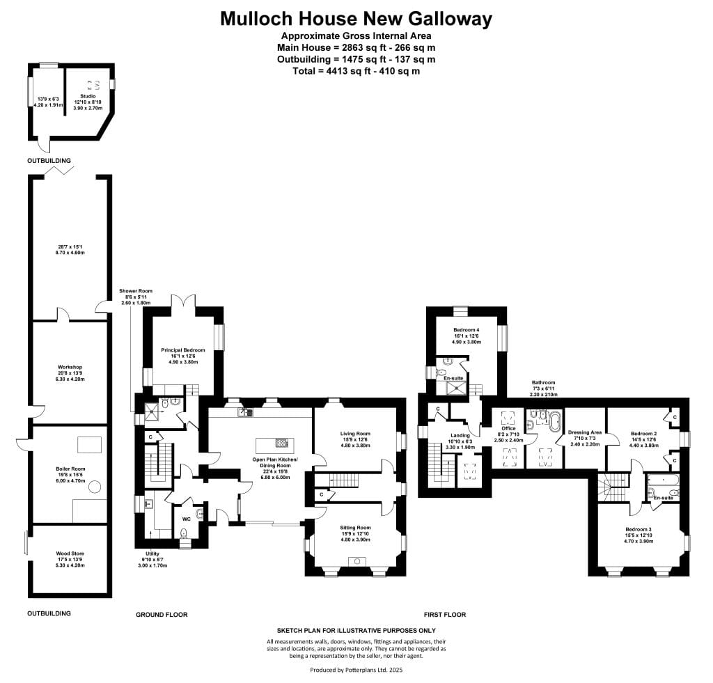 Opportunity To Own Stunning 12 Acre Rural Haven, Mulloch House